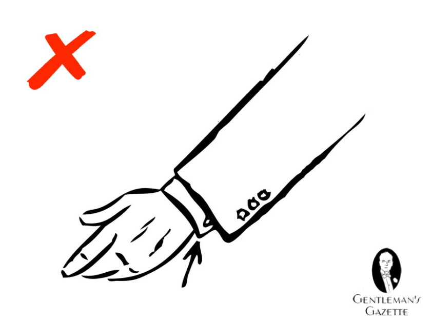 Sleeve Length Guide For Suits, Jackets And Shirts