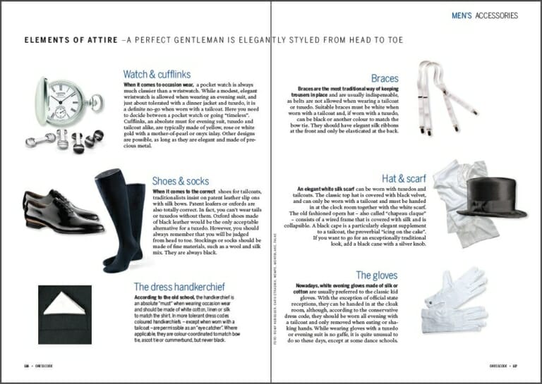 Vienna White Tie Ball Dress Codes