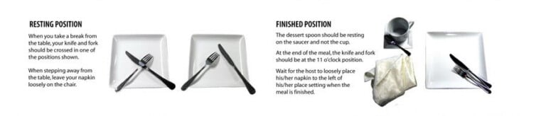 Table Manners - Ultimate Guide To Dining Etiquette