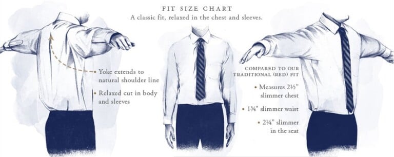 How A Dress Shirt Should Fit - Proper Styling Details For Men's Shirts