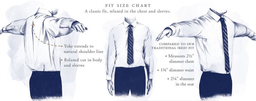 Men's Dress Shirt Style Guide - How To Select Fit, Collar, Cuffs & More