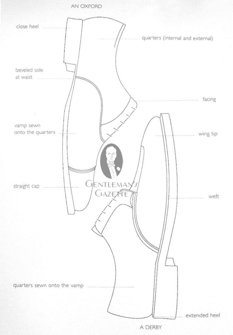 Oxford Shoes Guide - How To Wear Oxfords, How To Buy & What To Avoid