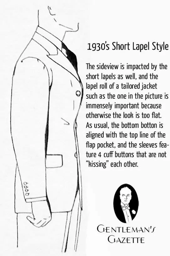 Spring Style For Men In The 1930's & The Short Peaked Lapel