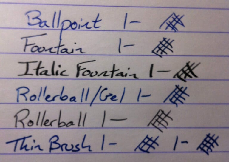 The Ballpoint Pen Guide