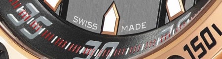 The Swiss Watch Guide