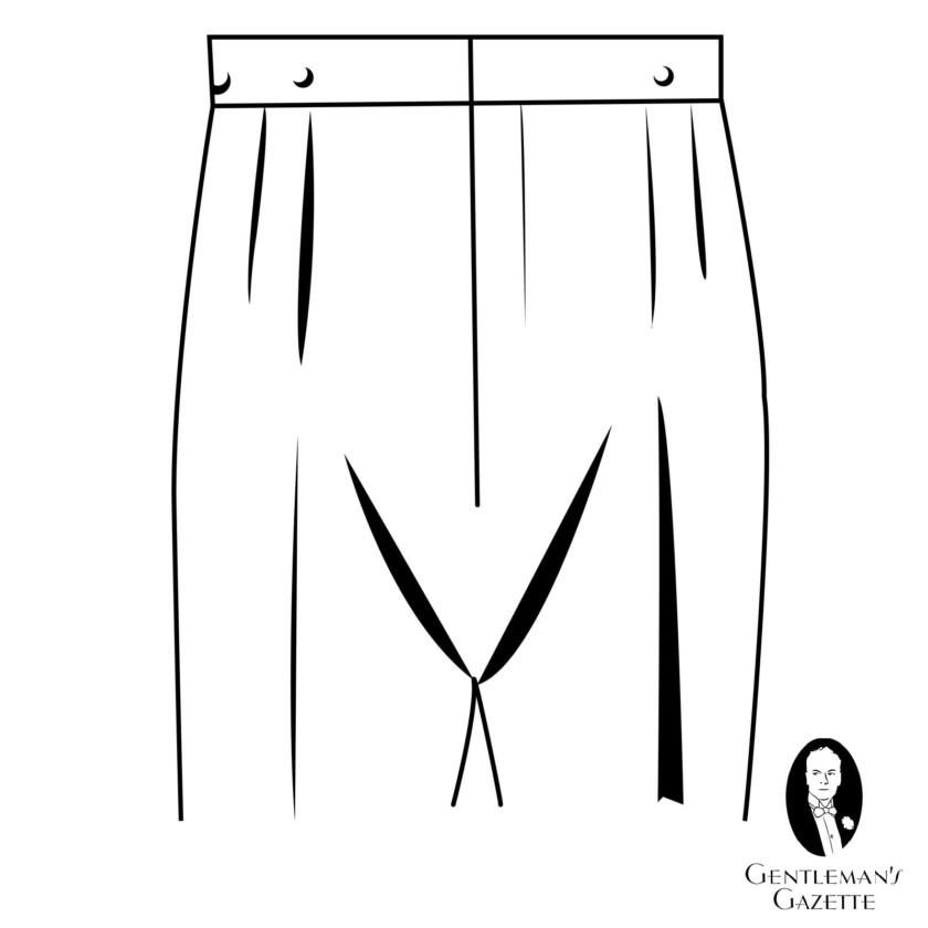How Pants Should Fit