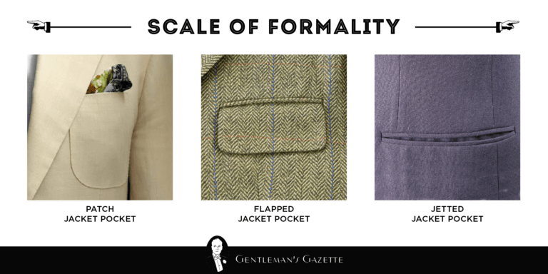 The Formality Scale: How Clothes Rank From Formal To Informal
