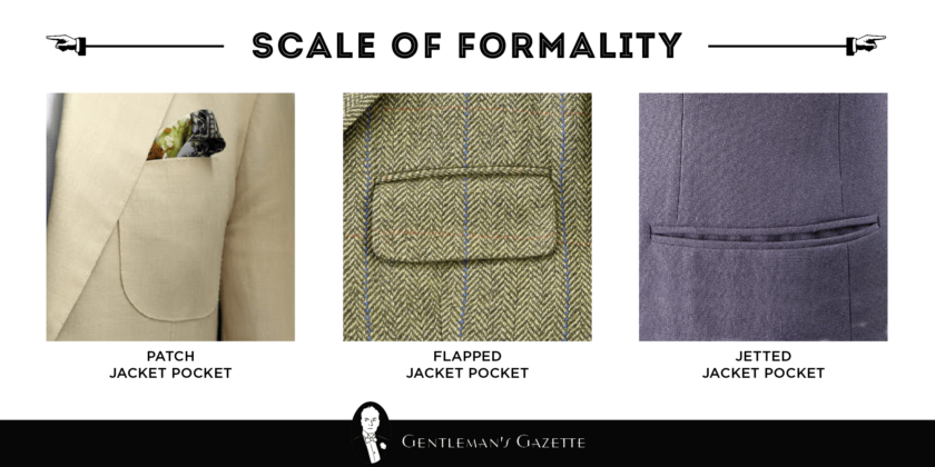 The Formality Scale: How Clothes Rank From Formal To Informal