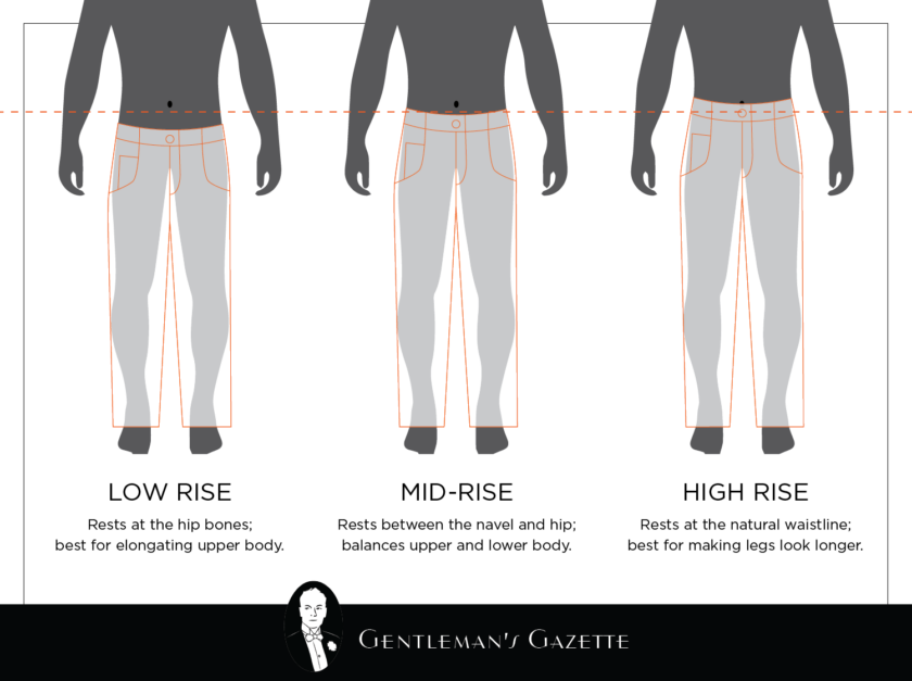 Should You Wear High-Waisted Pants?