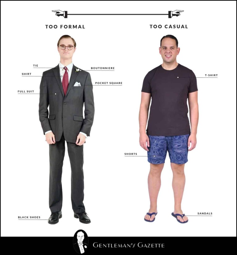 Business Casual Men's Attire & Dress Code Explained