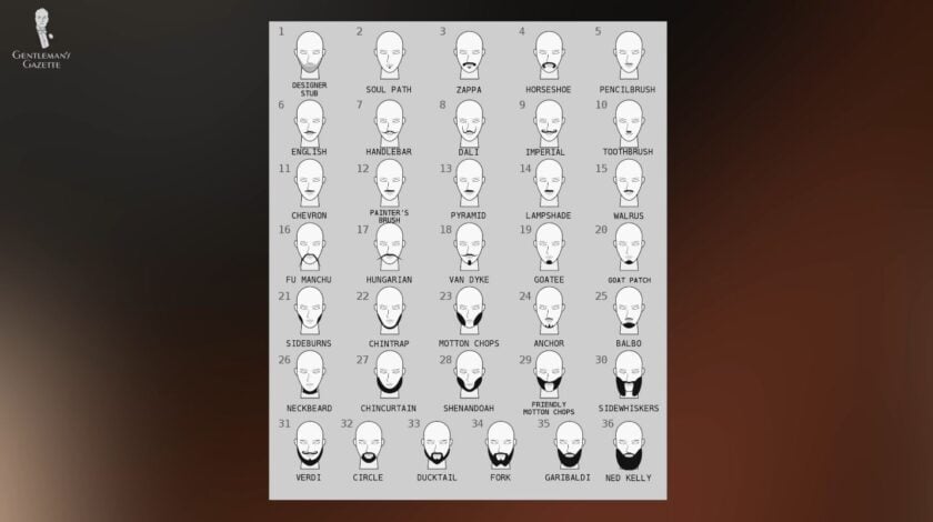 Want A Better Beard? Follow These 7 Grooming Tips! | Gentleman's Gazette