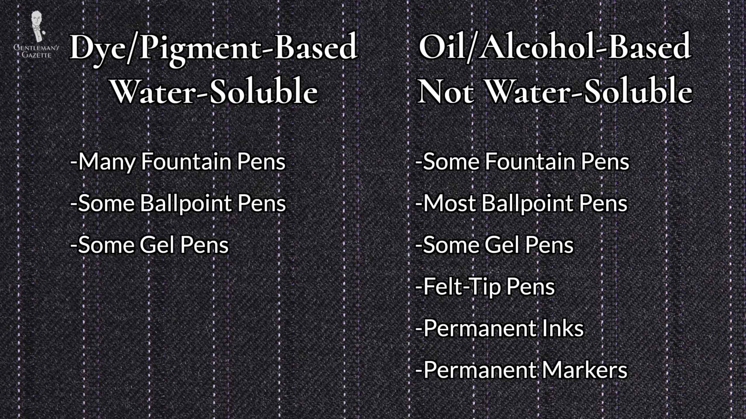 The RIGHT Ways To Remove Ink Stains From Clothes & Fabric | Gentleman's ...