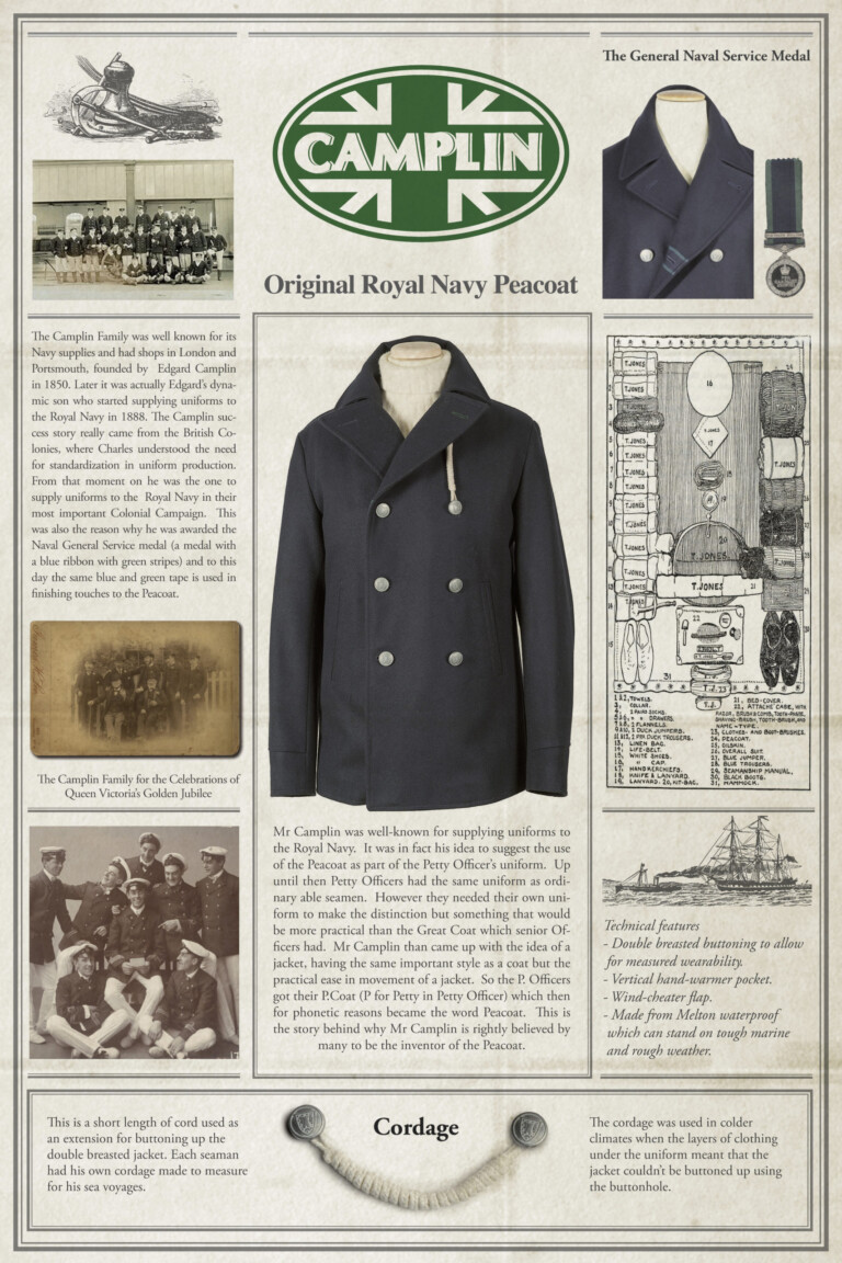 Peacoat Guide - A Classic Wool Overcoat For Fall & Winter