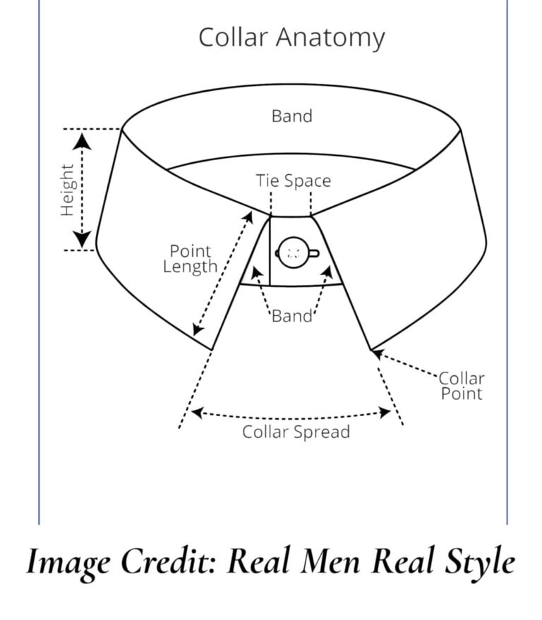Men's Collar Clips, Pins, Bars & More (Jewelry Style Guide) | Gentleman ...