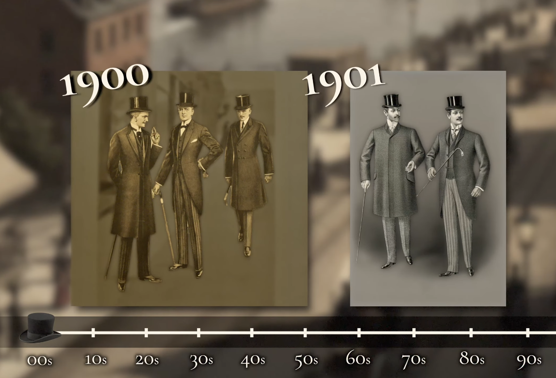 100 Years Of Men’s Hats: A Century Of Masculine Headwear